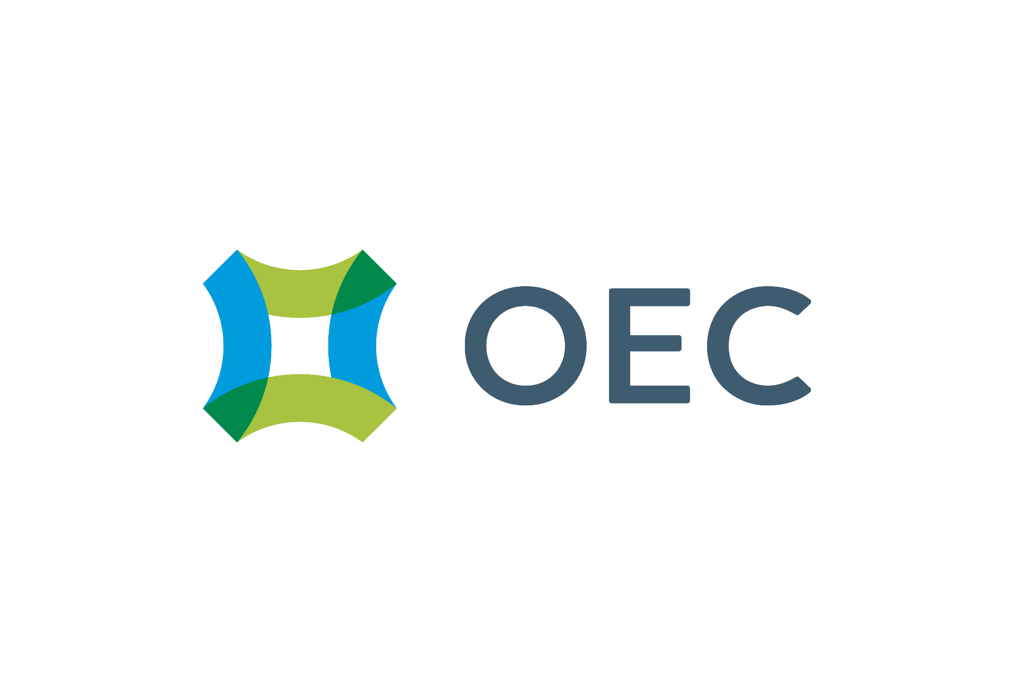 oec | Login